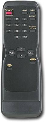 Best Buy: Symphonic 19" TV Black ST419E