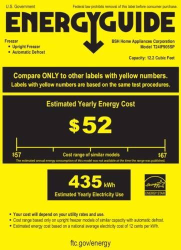 Customer Reviews: Thermador Freedom Collection 12.2 Cu. Ft. Frost-Free ...
