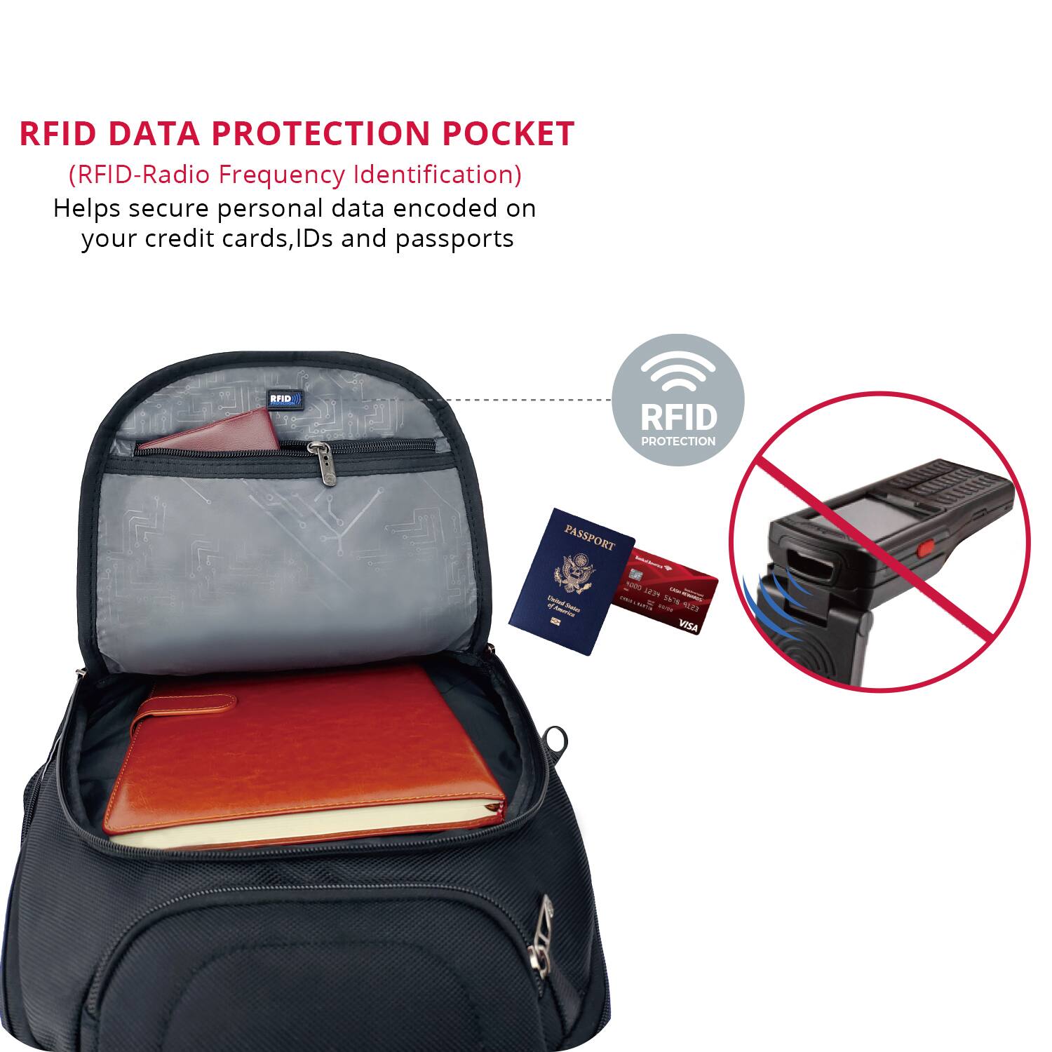 Swissdigital Design Terabyte Tsa-Friendly Backpack With Usb Charging ...