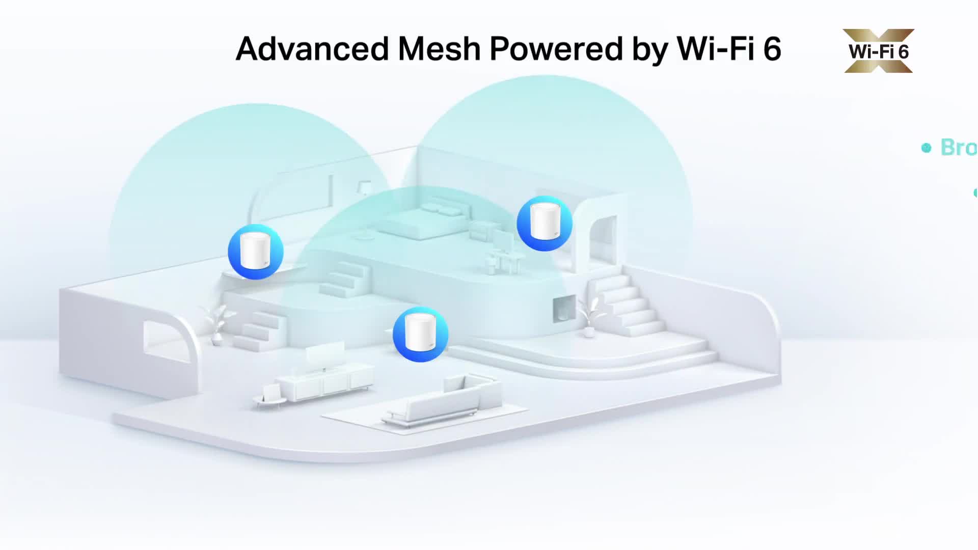 Customer Reviews: TP-Link Deco AX3000 (3-pack) Dual-Band Whole Home ...