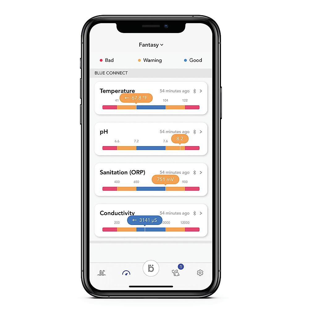 Best Buy: Blueriiot Bluetooth Wireless Precision Water Chemical pH ...