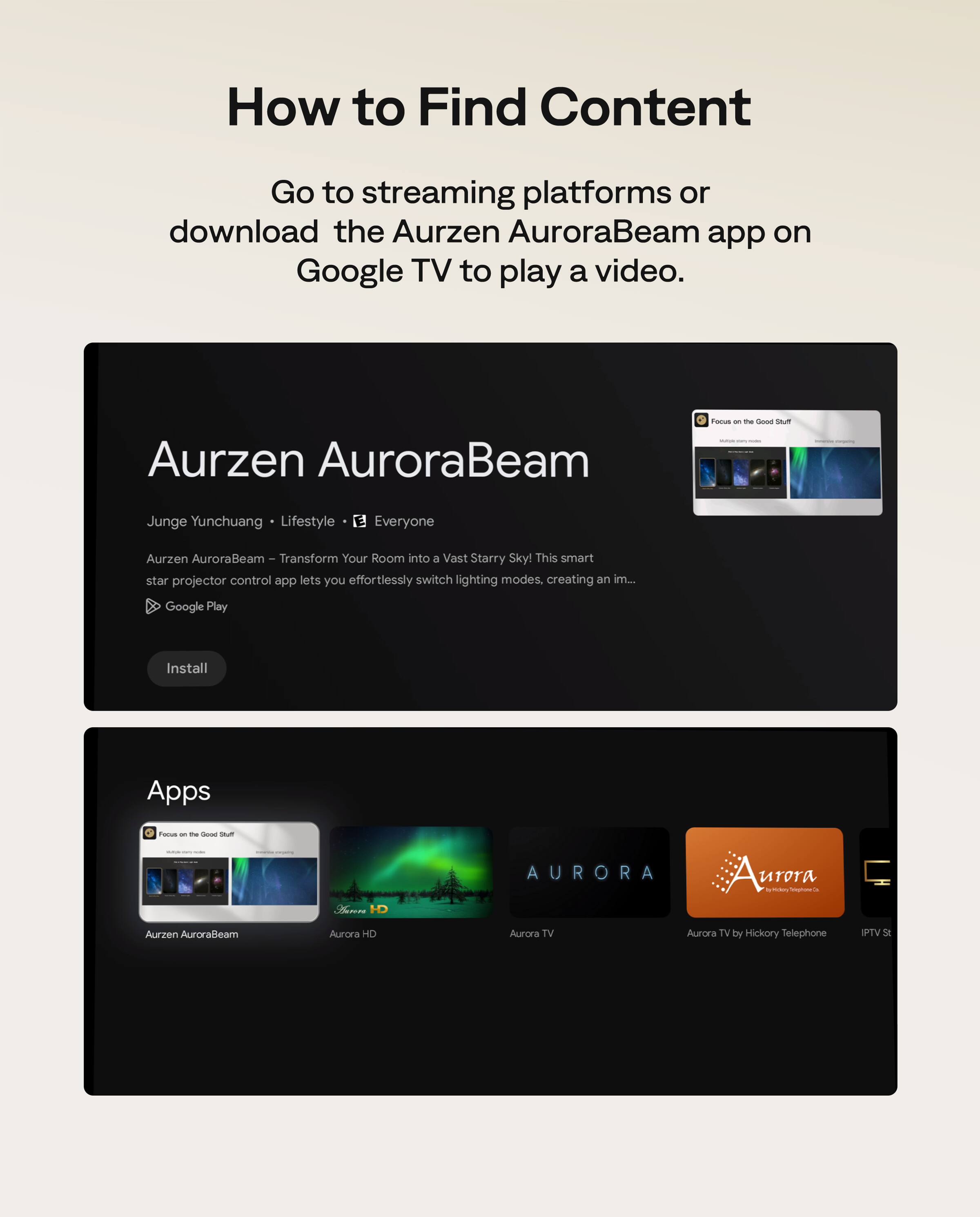 Aurzen AuroraBeam Lens for Projector, Magnetic Snap On, 5× Bigger Image ...