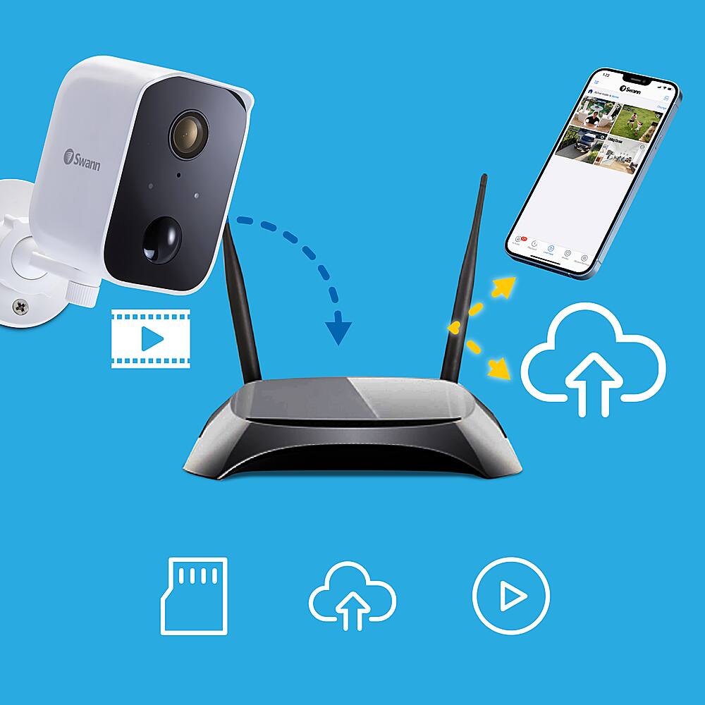 Customer Reviews: Swann CoreCam 3-Camera Indoor/Outdoor Wireless 1080p ...