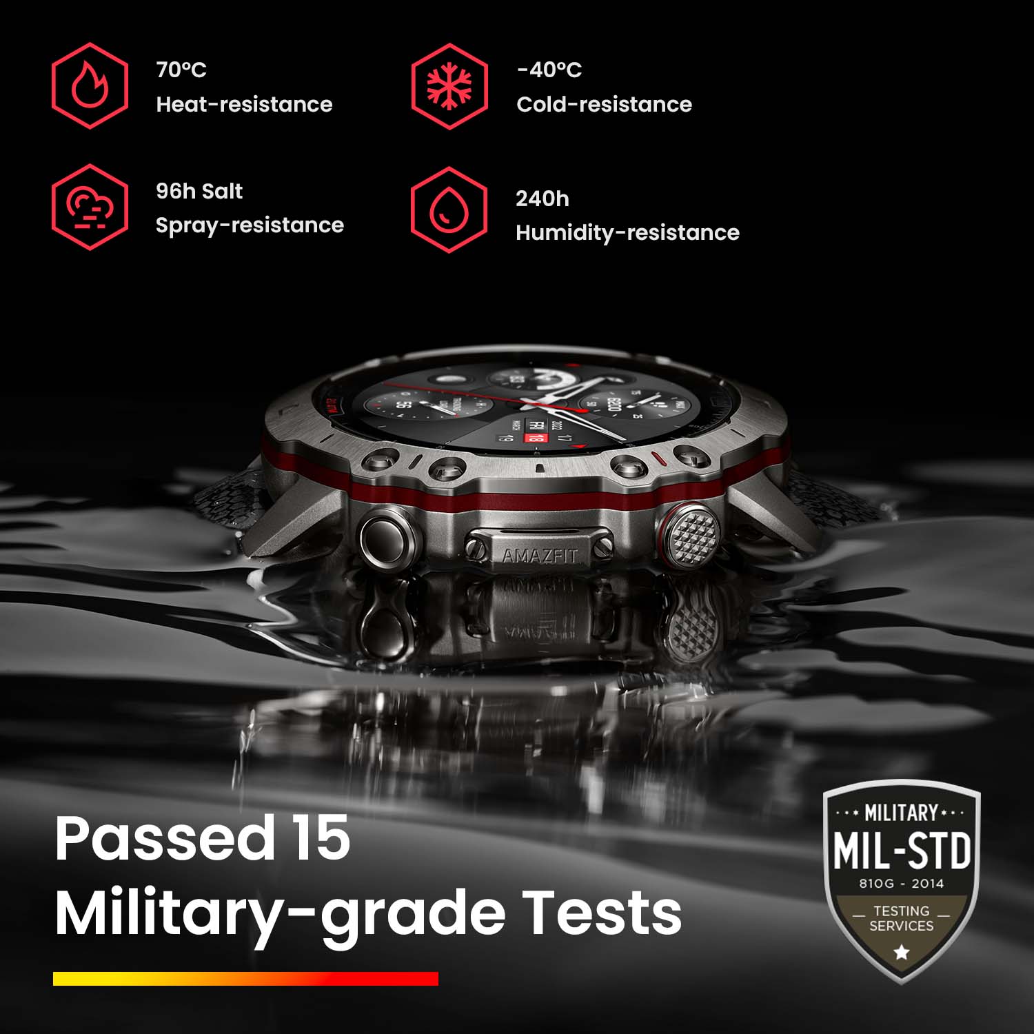 Best Buy: Amazfit Falcon Smartwatch 32mm Titanium Black W2029OV1N