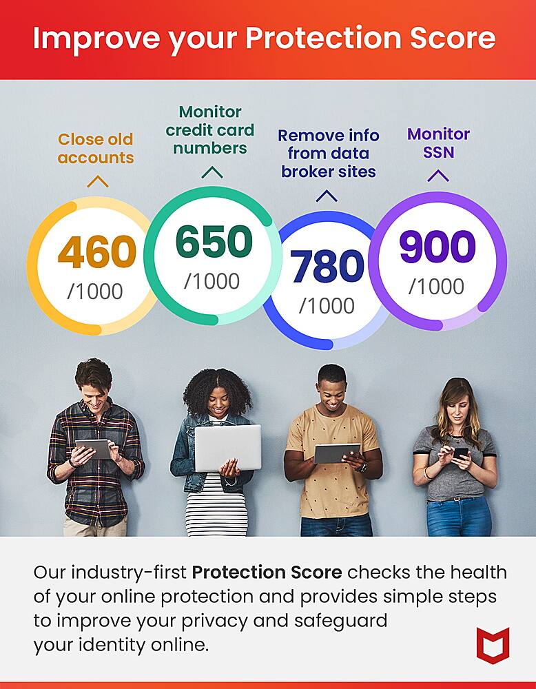 Customer Reviews: McAfee Privacy & Identity Guardian Online Protection ...