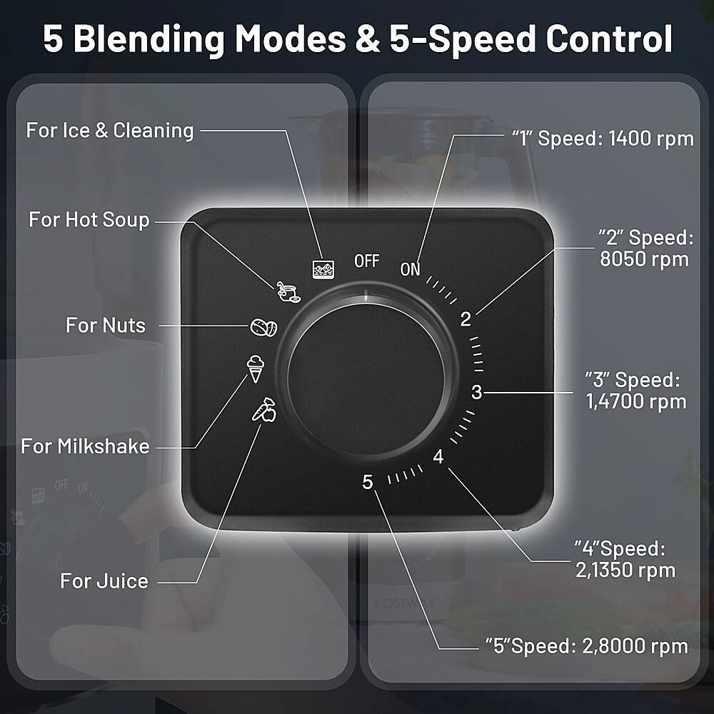 Costway 1500W 5 Speed Countertop Smoothie Blender with 5 Presets & 68oz ...