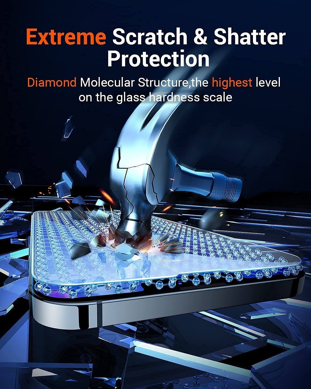 SaharaCase ZeroDamage Ultra Strong+ Tempered Glass Screen Protector for ...