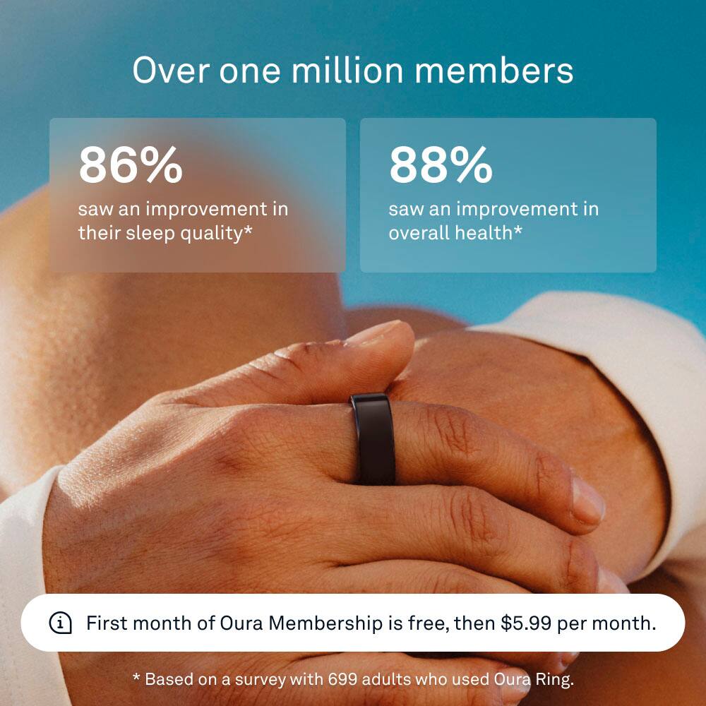 Oura Ring 4 Smart Ring Size Before You Buy with OR4 Sizing Kit Size 6 ...