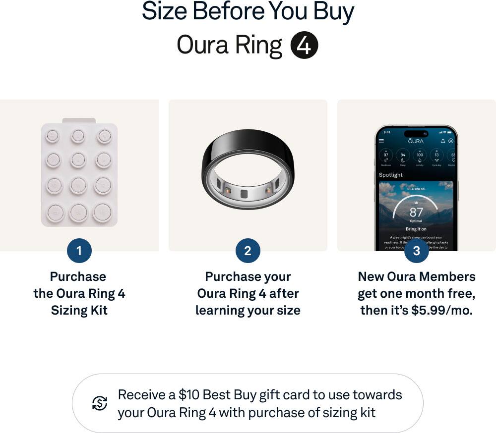 Oura Ring 4 Smart Ring Size Before You Buy with OR4 Sizing Kit Size 8 ...