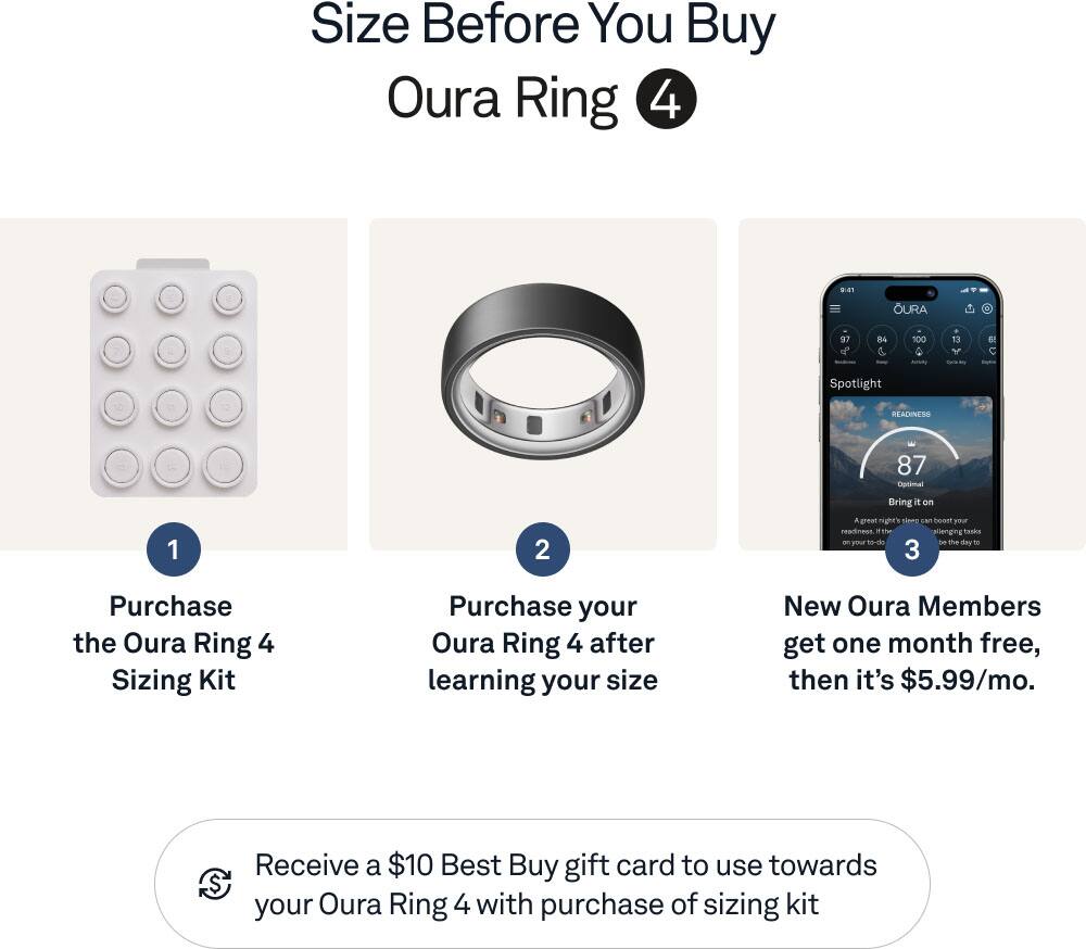Oura Ring 4 Smart Ring Size Before You Buy with OR4 Sizing Kit Size 4 ...