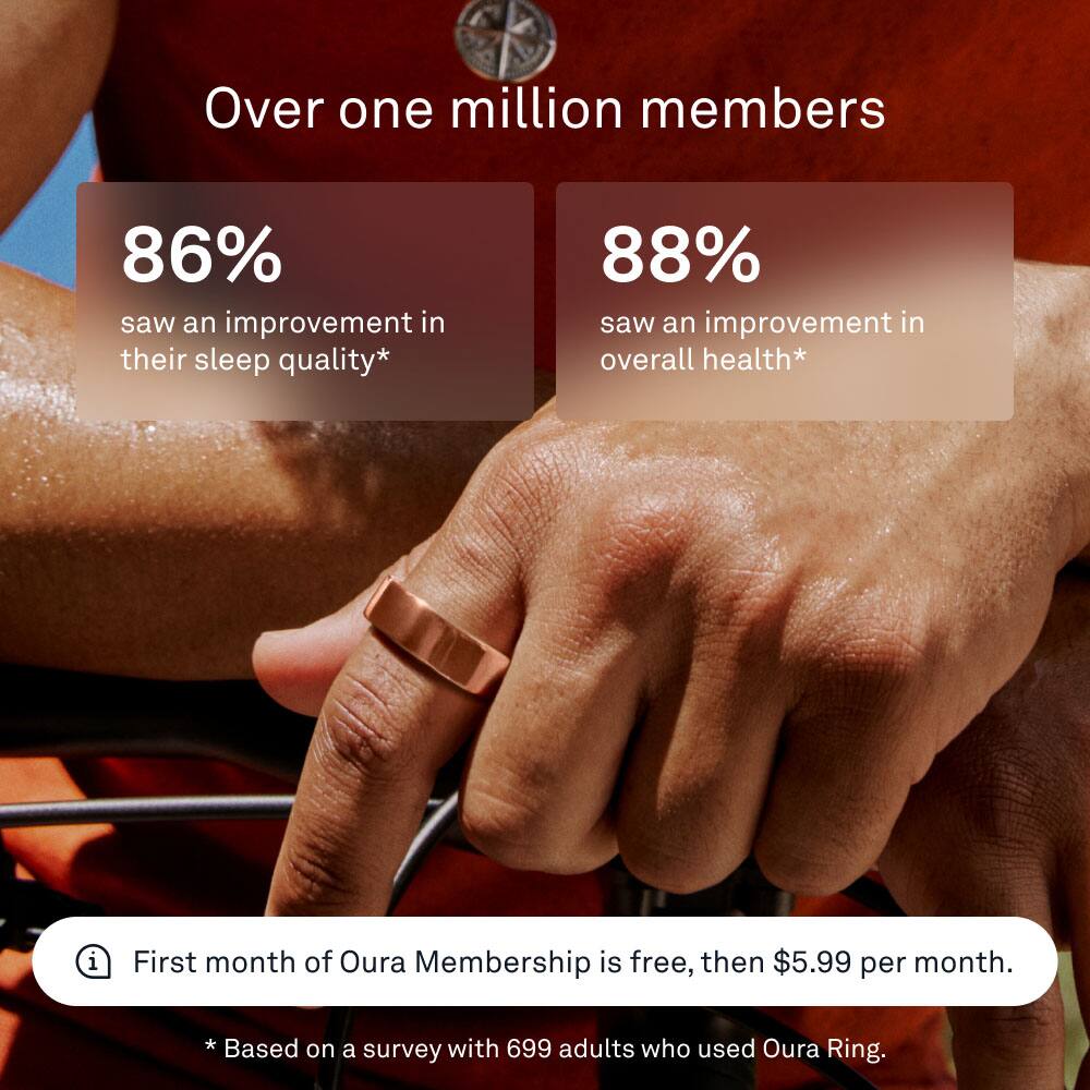 Oura Ring 4 Smart Ring Size Before You Buy with OR4 Sizing Kit Size 9 ...