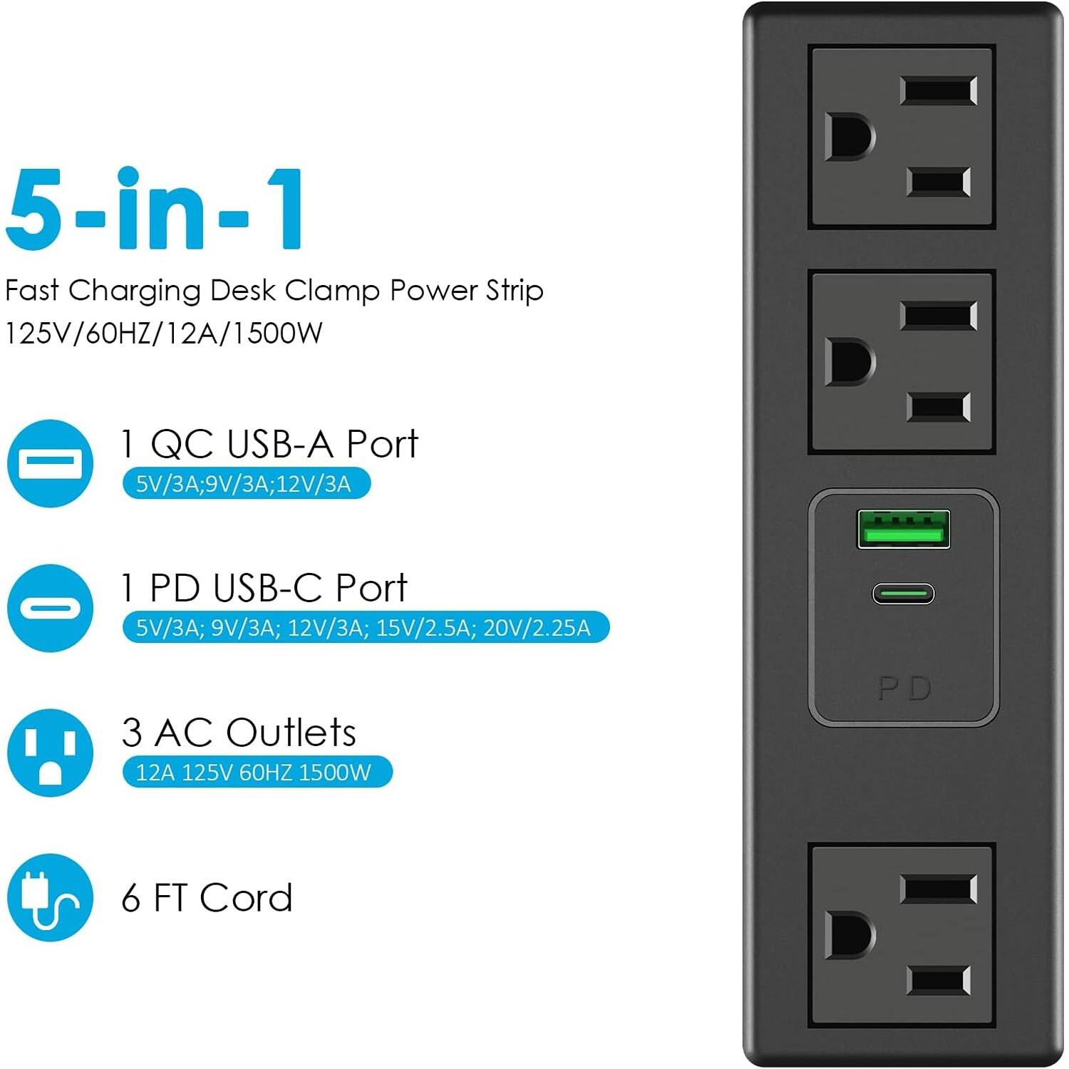 PARKER SLATER Clamp Power Strip with 45W USB C, 3 Outlets, Fast ...