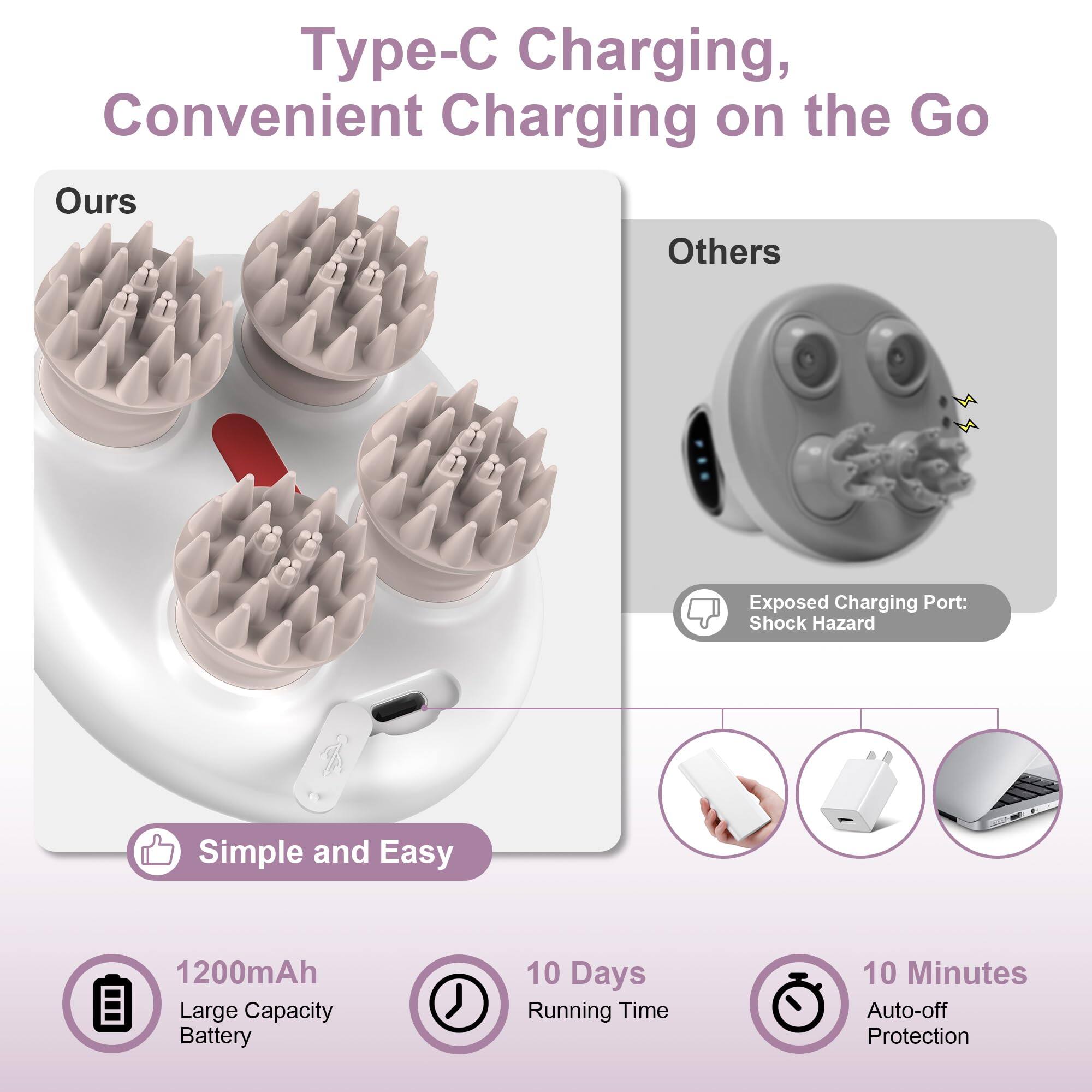 The Best Inks Electric Scalp Portable Head Relax Ipx7 Waterproof ...