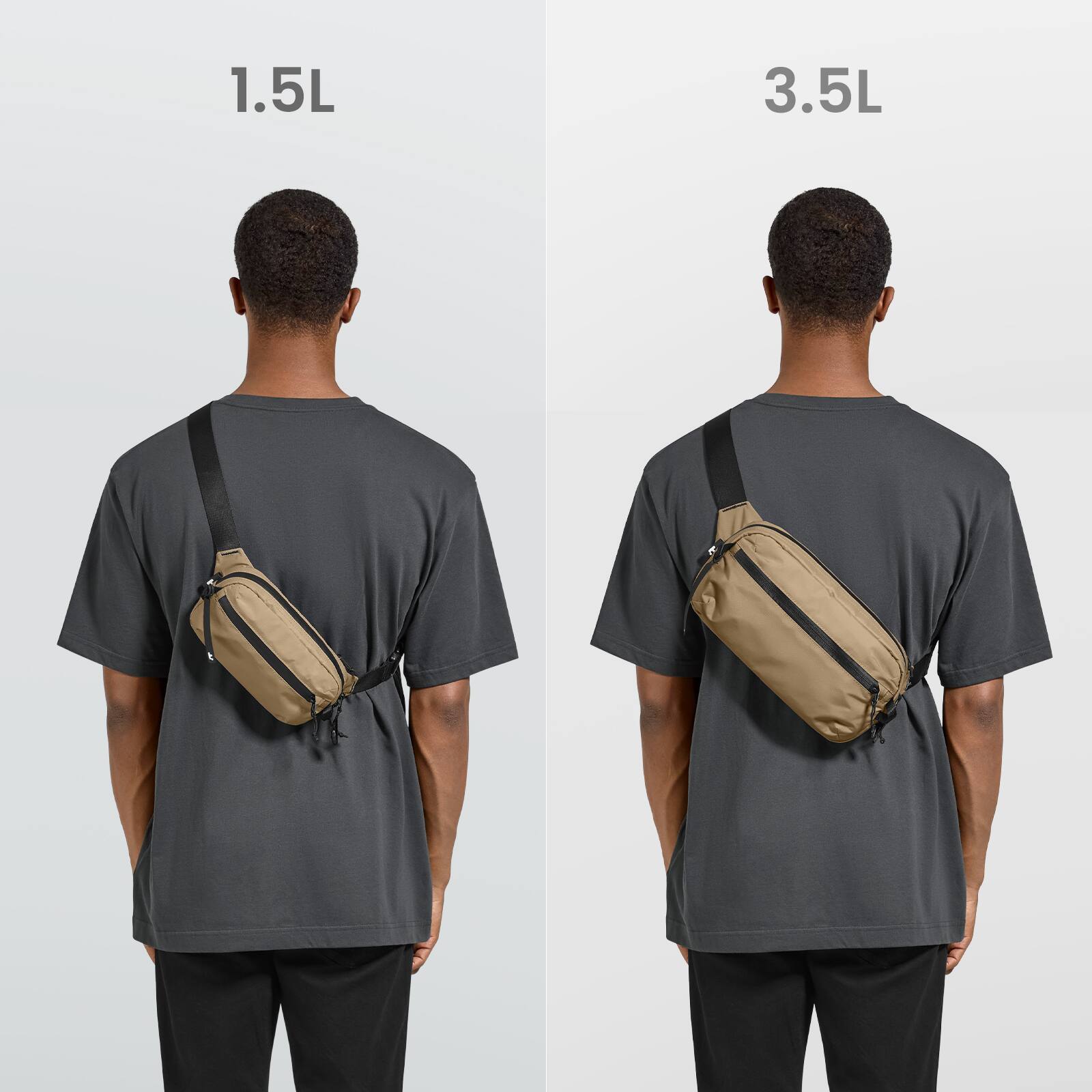 tomtoc Aviator T33 3.5L Sling Bag with RFID Blocking, Minimalist Crossbody Bag Chest Bag ...