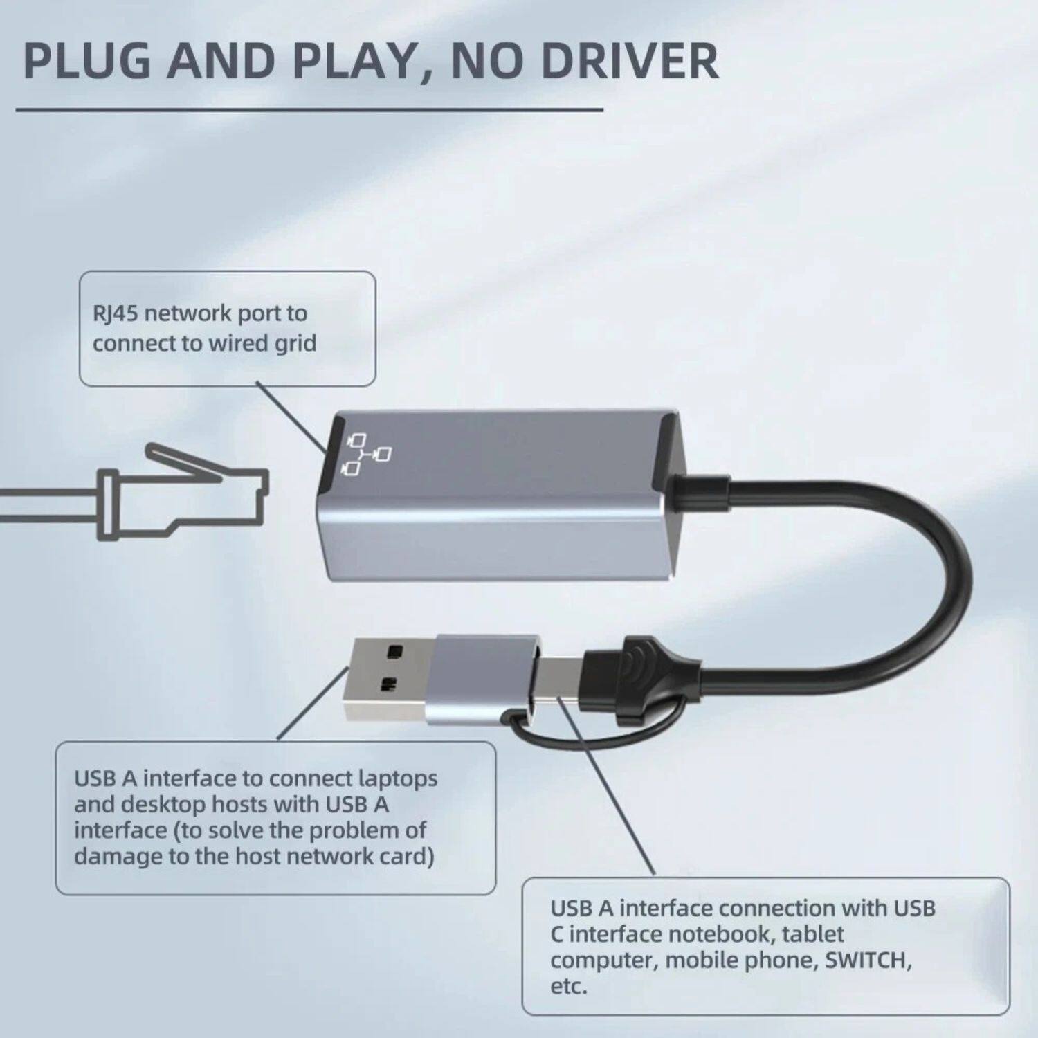 Stock Preferred USB C to Gigabit Ethernet Adapter – USB 3.0 RJ45 LAN ...
