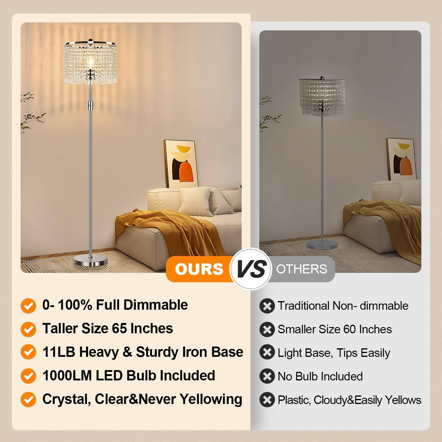 Cozy Serene white Bulb Lamp Dimmable LED Crystal Crystal Floor Lamps ...