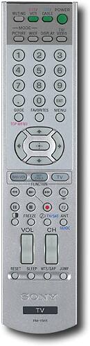 Best Buy: Sony 51" Hi-Scan 1080i CRT Rear-Projection HDTV KDP51WS655