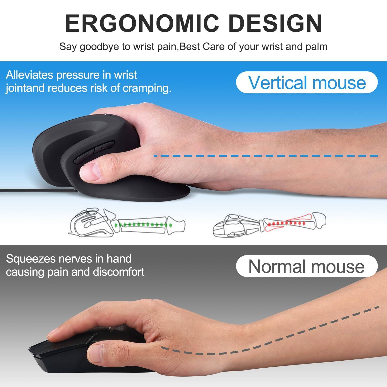 Earthley Blooms Vertical Mouse Wired Usb Optical Mice Silent Click ...