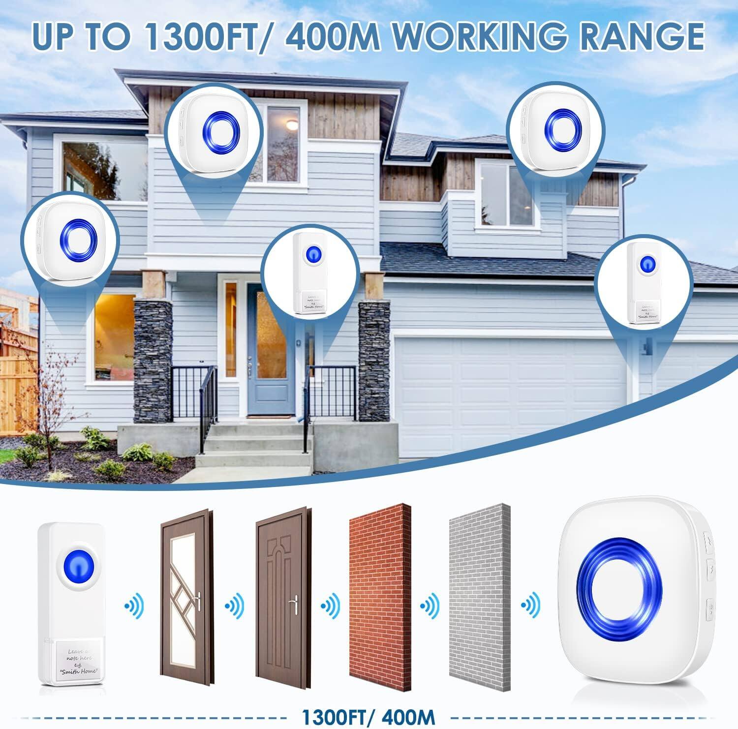 Schertz Wireless Doorbell – 1300ft range, waterproof, 58 melodies, 5 volume levels, LED flash, 2 ...