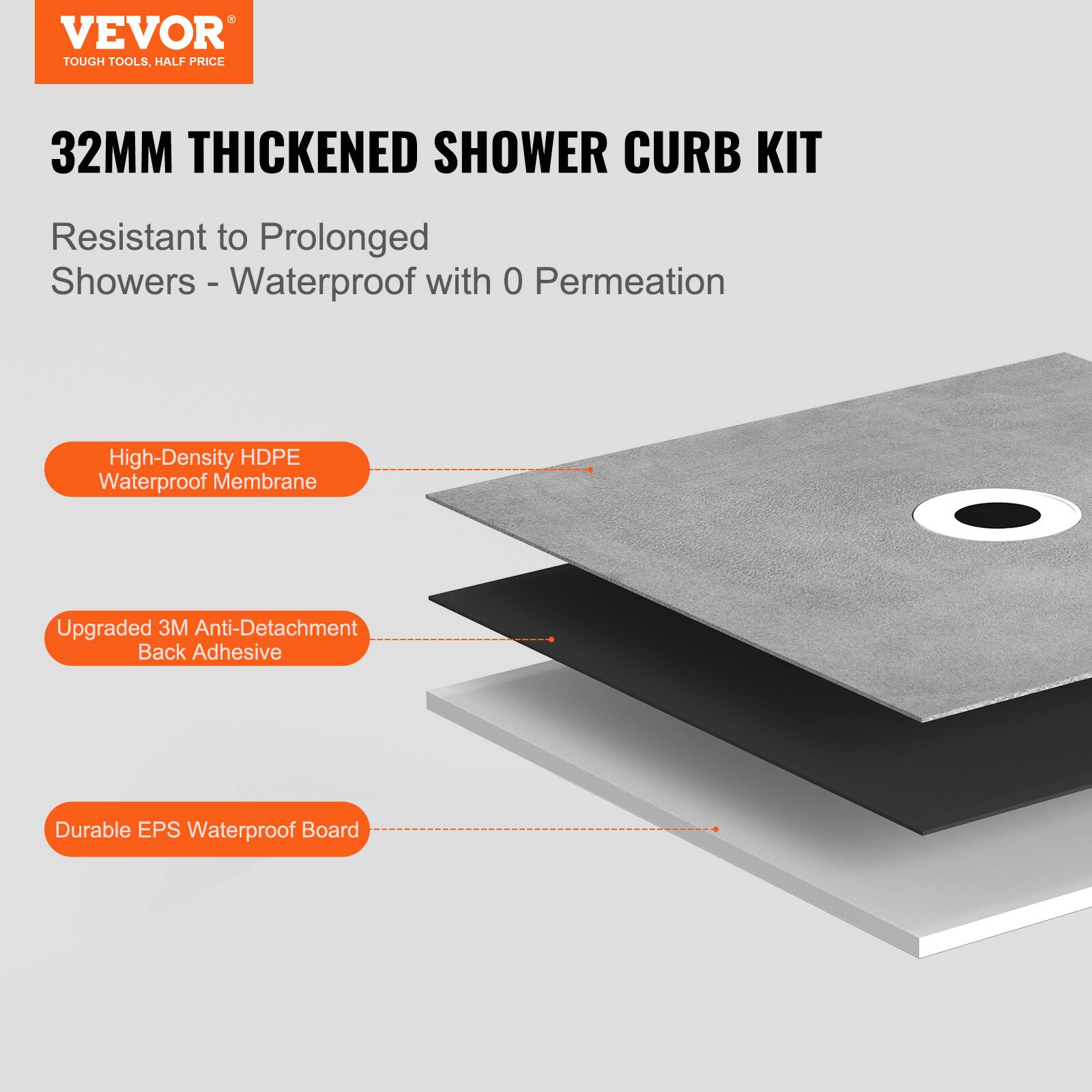 VEVOR Shower Curb Kit, 72"x72" Shower Pan Kit with 6.3" Central Drain ...