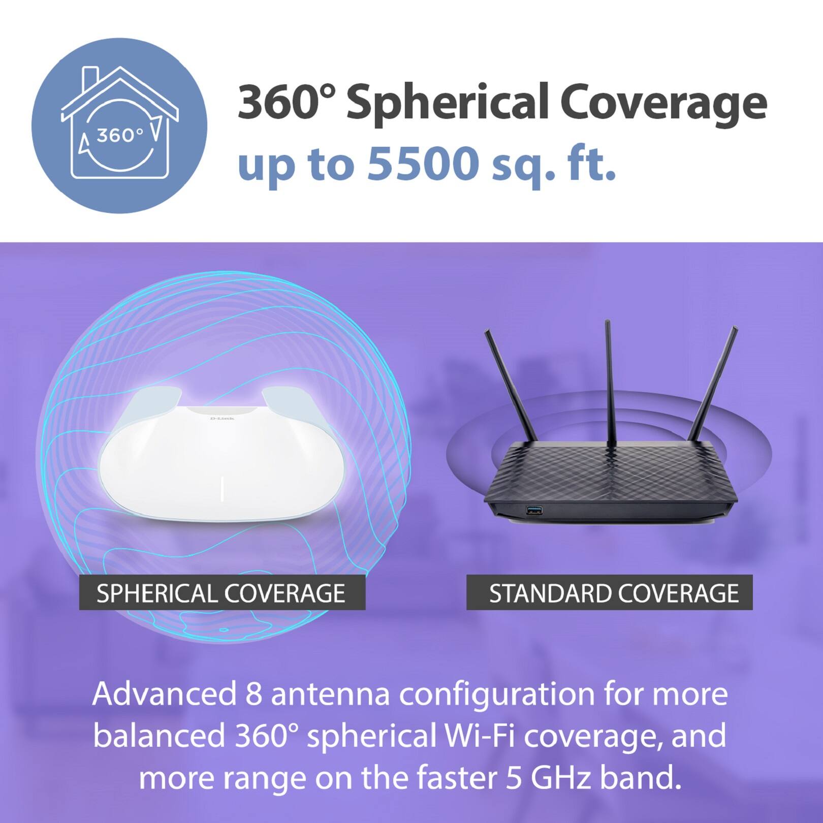 D Link AX6000 WiFi 6 Smart Mesh Router, Covers up to 5,500 Sq ft, Dual ...