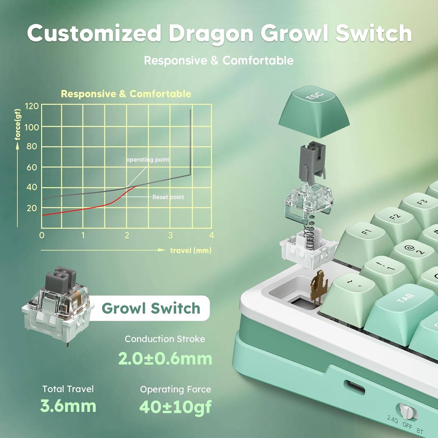 REDRAGON Wireless Mechanical Gaming Keyboard with Gasket Mounted, RGB ...