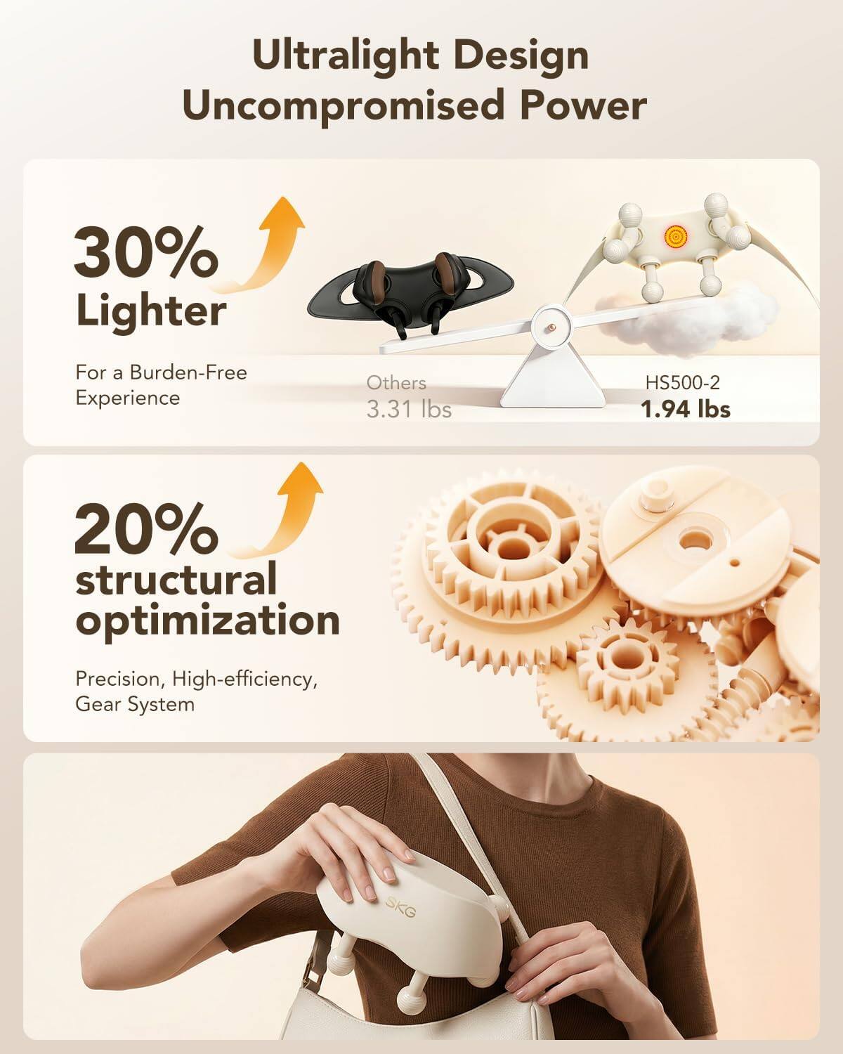SKG Lower Back Massager for Pain Relief Deep Tissue Christmas Gifts for ...