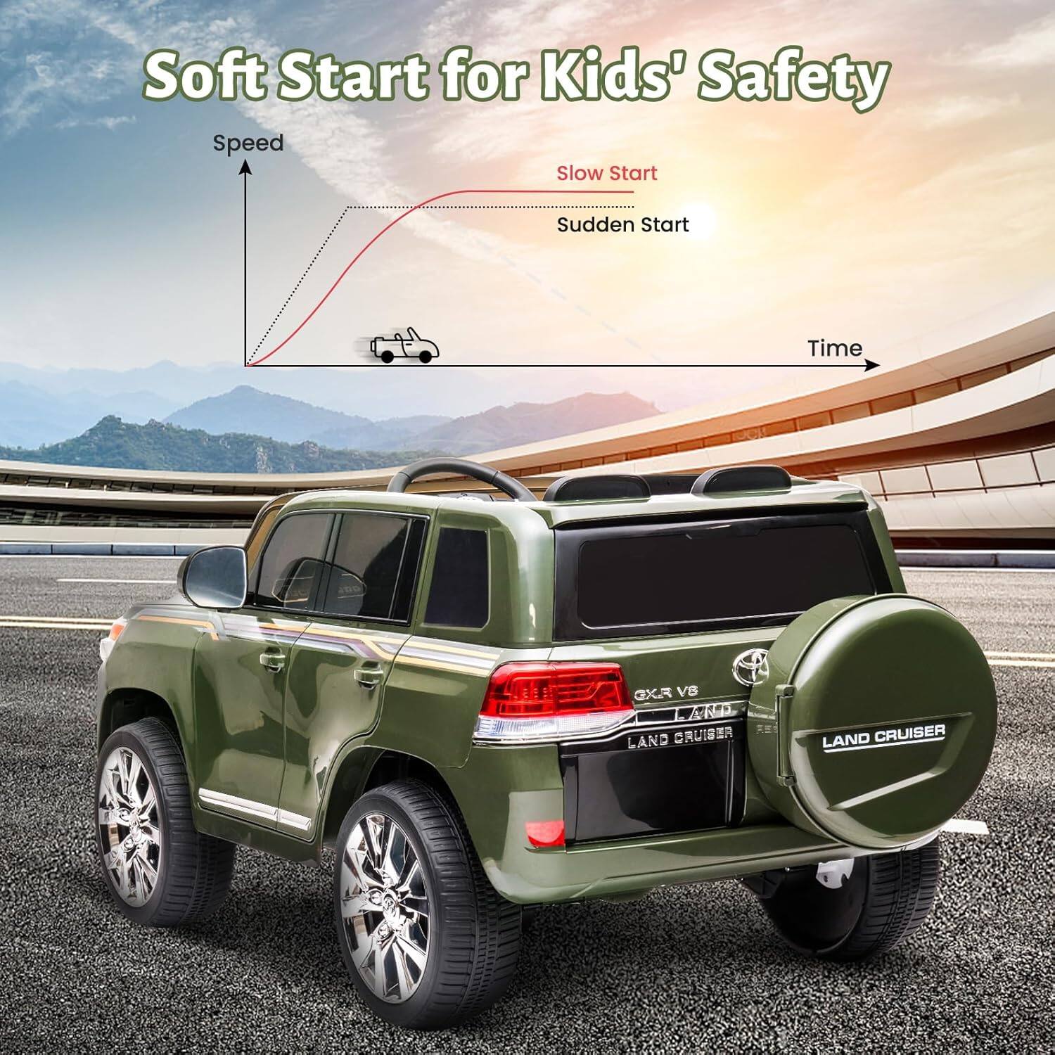 Acekool 12V 2 Seater Kids Ride On Truck, Electric Car w/Remote, 3 ...