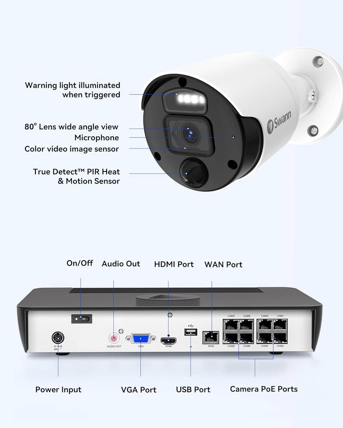 Customer Reviews: Swann Master Series 8-Channel 8 Camera, 4K UHD Indoor ...