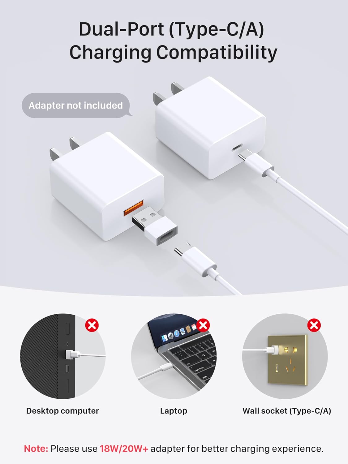 Luckbyte White Wireless Charging Pad with USB A and USB C, Case ...