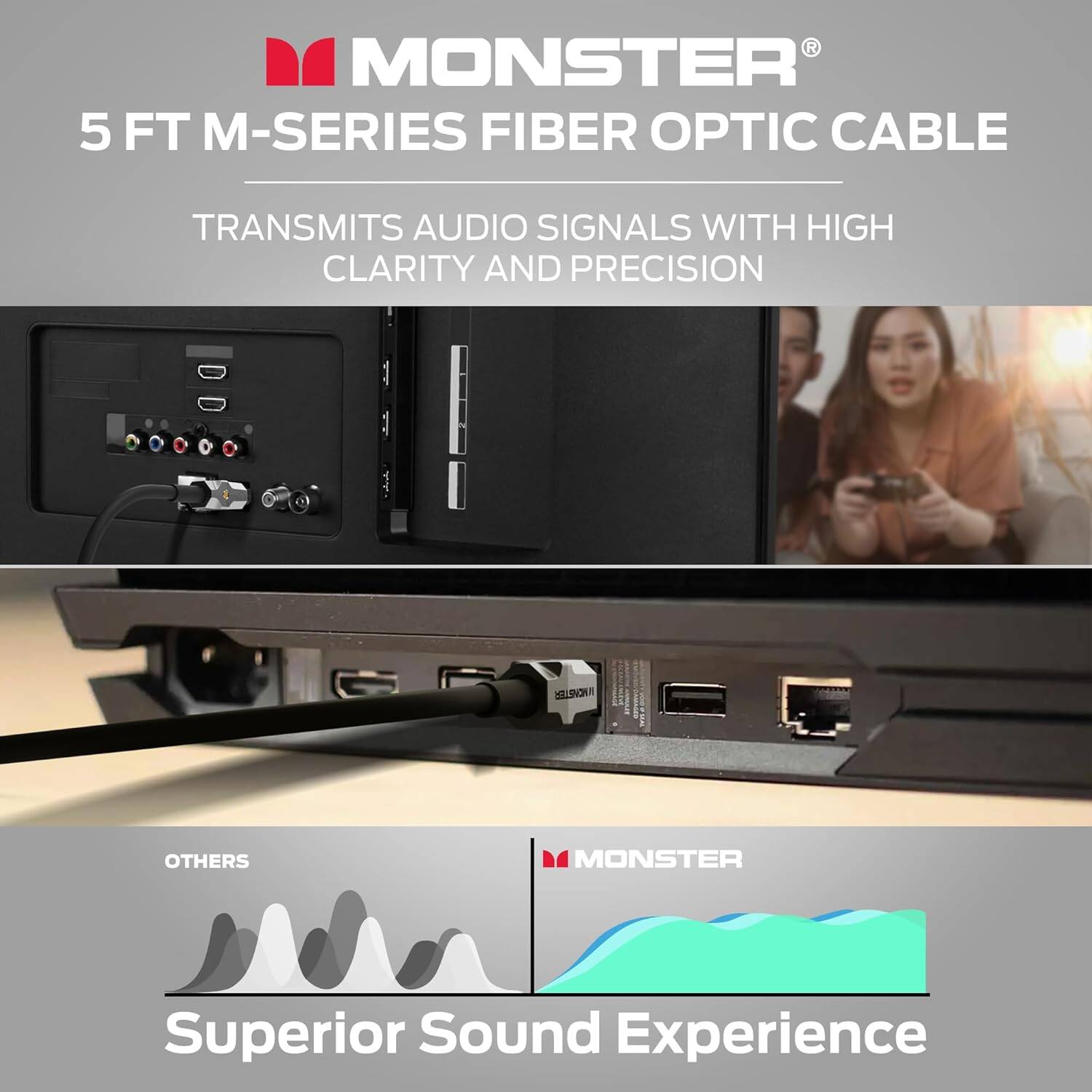 Monster M Series 1000 Fiber Optical Audio Toslink Cable, Sound Bar ...