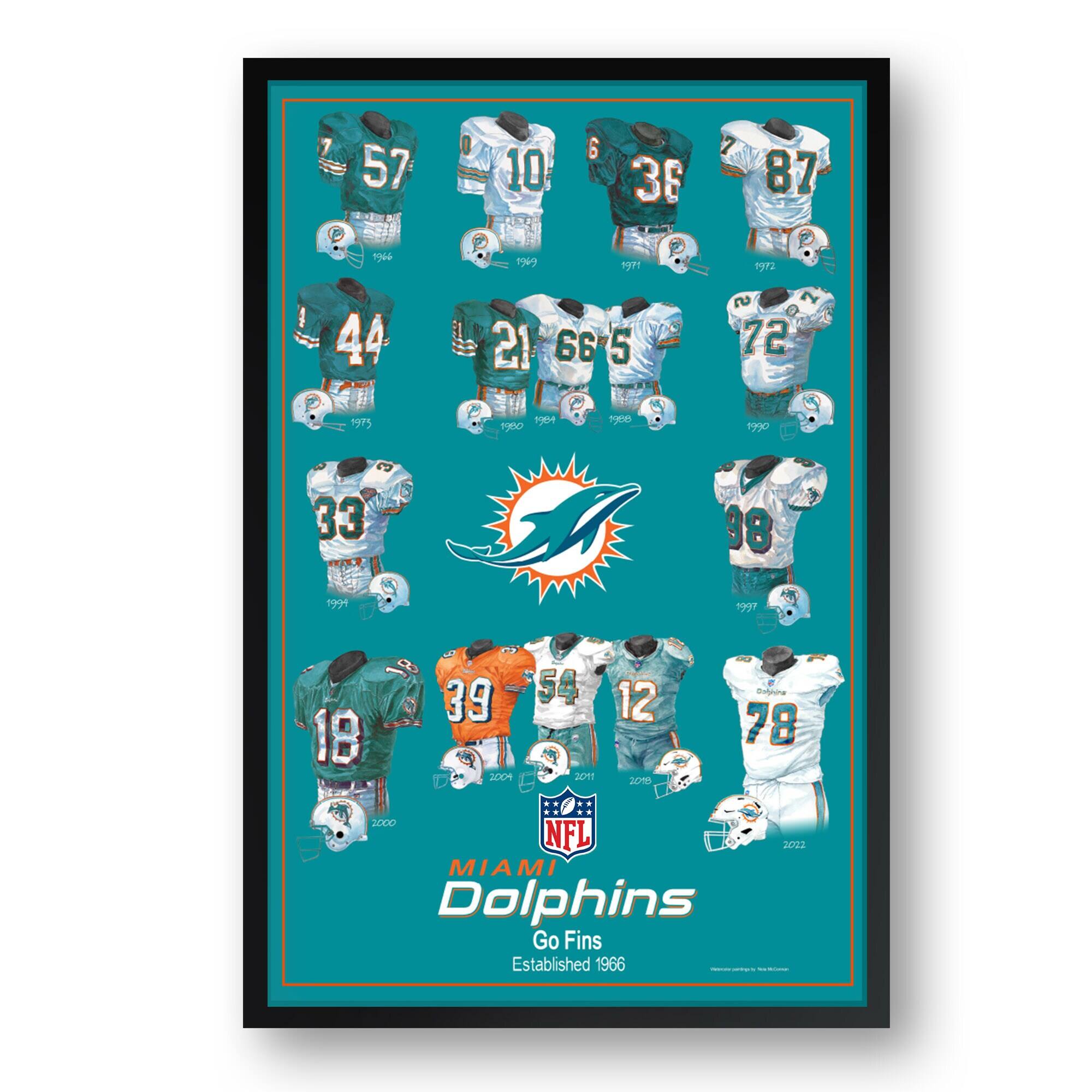Sporticulture Miami Dolphins 14" x 20" Uniform Heritage Framed Art ...