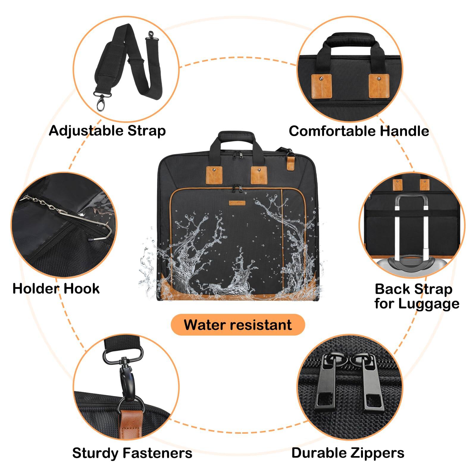 NICHOLAS KLEIN Garment Bag For Travel Carry On Suit Hanging Bags ...