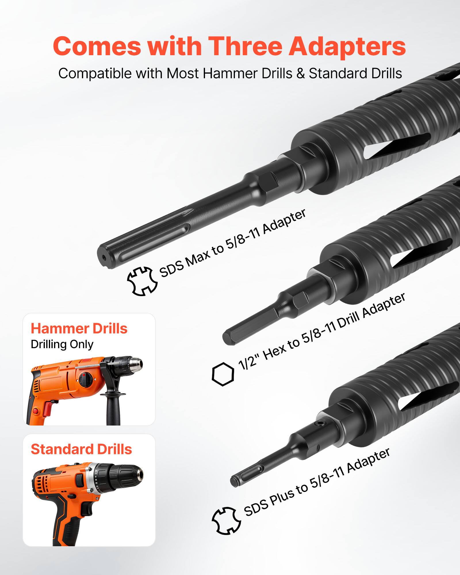 VEVOR Core Drill Bit, 2 inch Diameter, 9 1/2 inch Drilling Depth, 5/8 ...