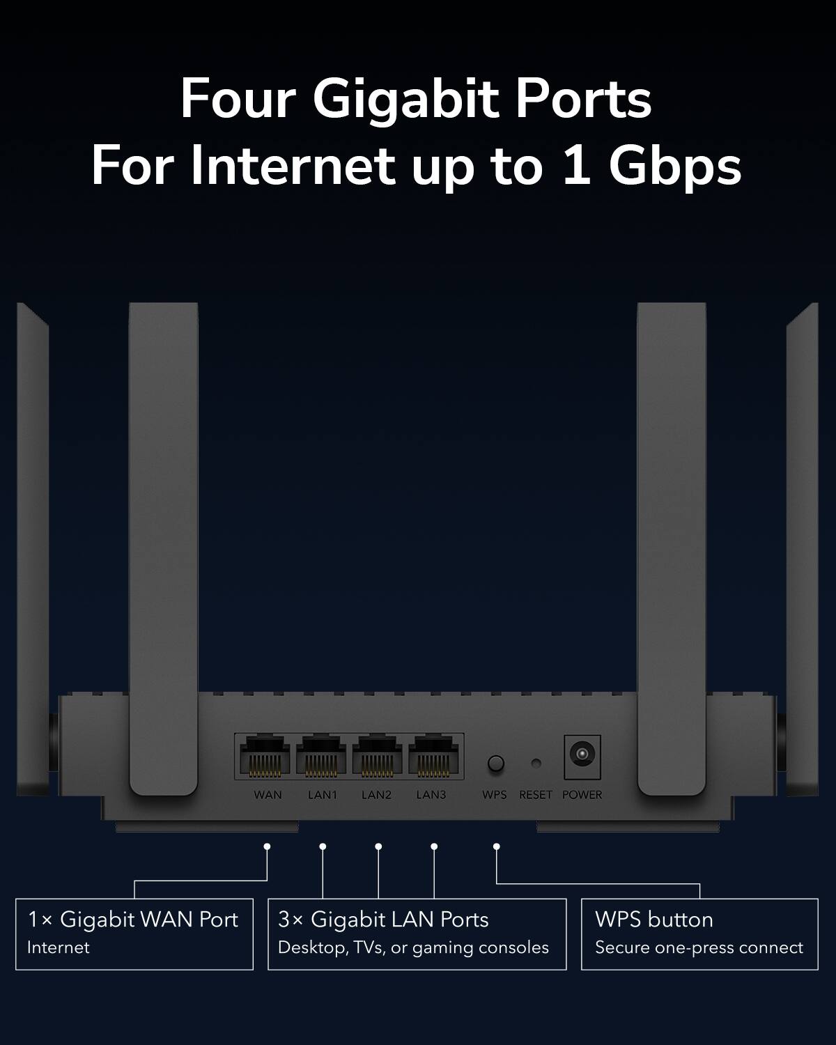 Cudy AX3000 Dual Band Wi Fi 6 Wireless Gigabit Internet Mesh Router ...