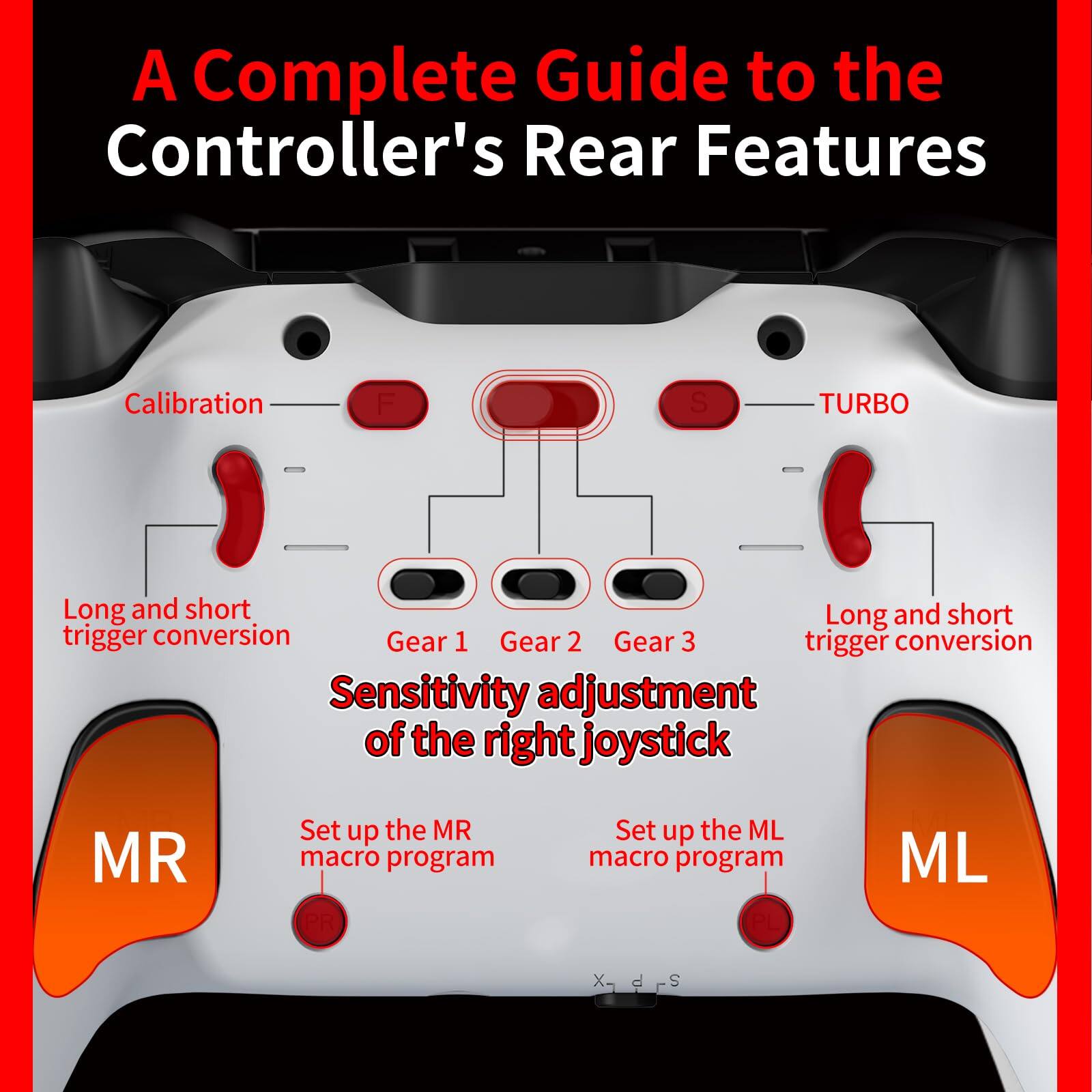 Dazzling Pops 5th generation elite gamepad for controller ps4 with ...