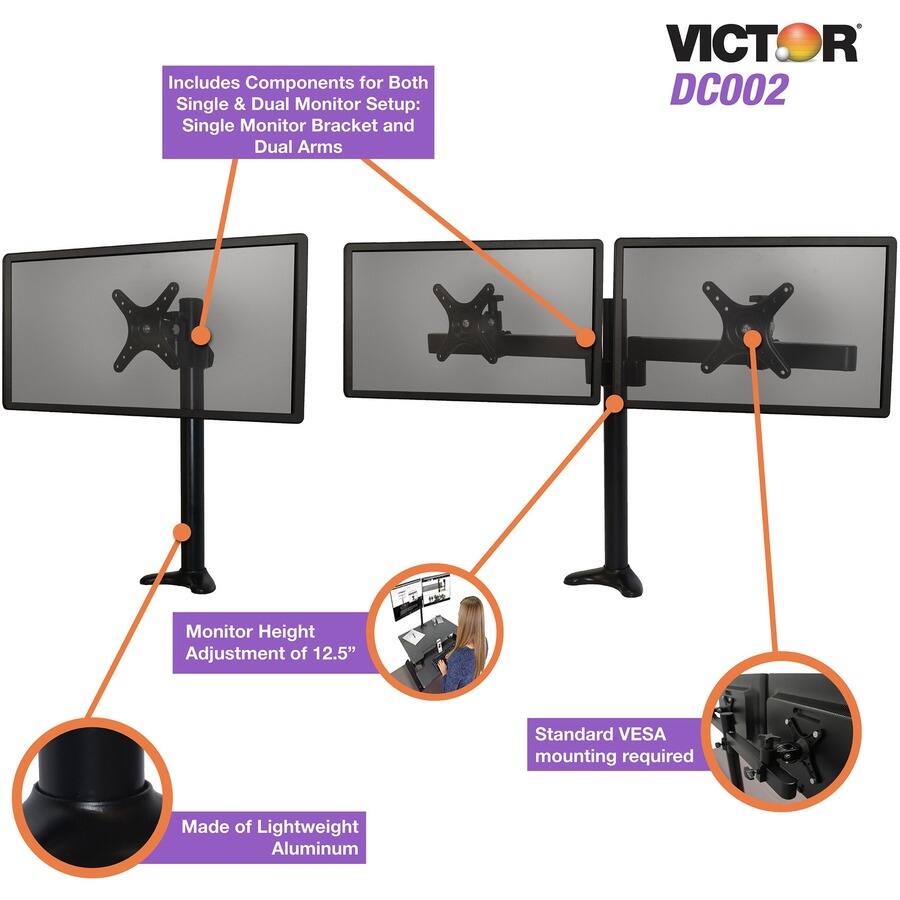 Customer Reviews: Victor Monitor Mount with Single and Dual Arm ...