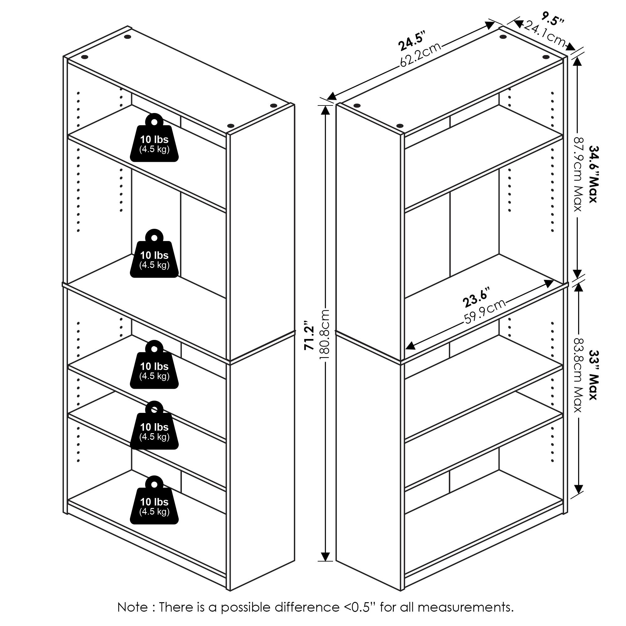Furinno JAYA Book Shelf Set of 2, 5 Tier Bookshelf, Bookcase, with ...