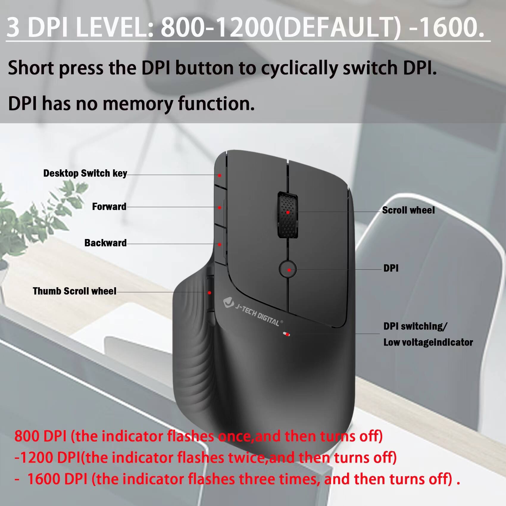 J Tech Digital Wireless Ergonomic Mouse with Adjustable DPI, Side Thumb ...