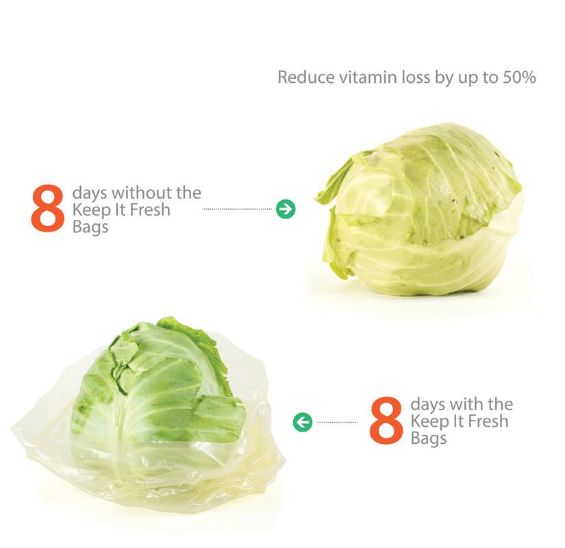 Kitchen + Home Keep it Fresh Produce Bags 60 Reusable Fruit Veggie ...