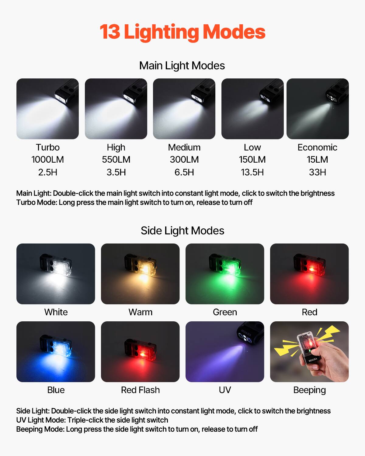 VEVOR Rechargeable Keychain Flashlight, Mini LED Flashlight with 13 ...