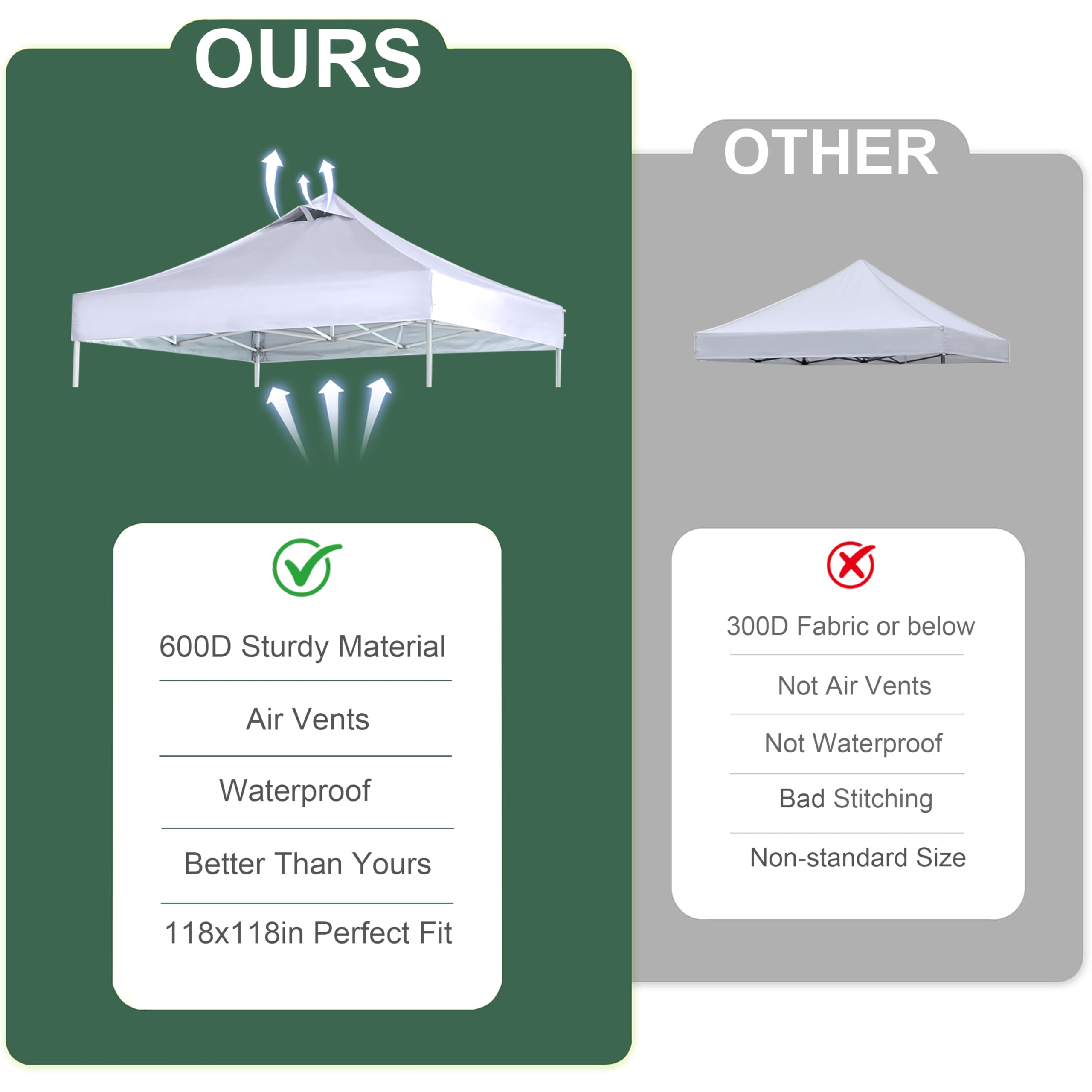 Paradigms Interiors White Commercial Replacement Top For Straight Leg ...