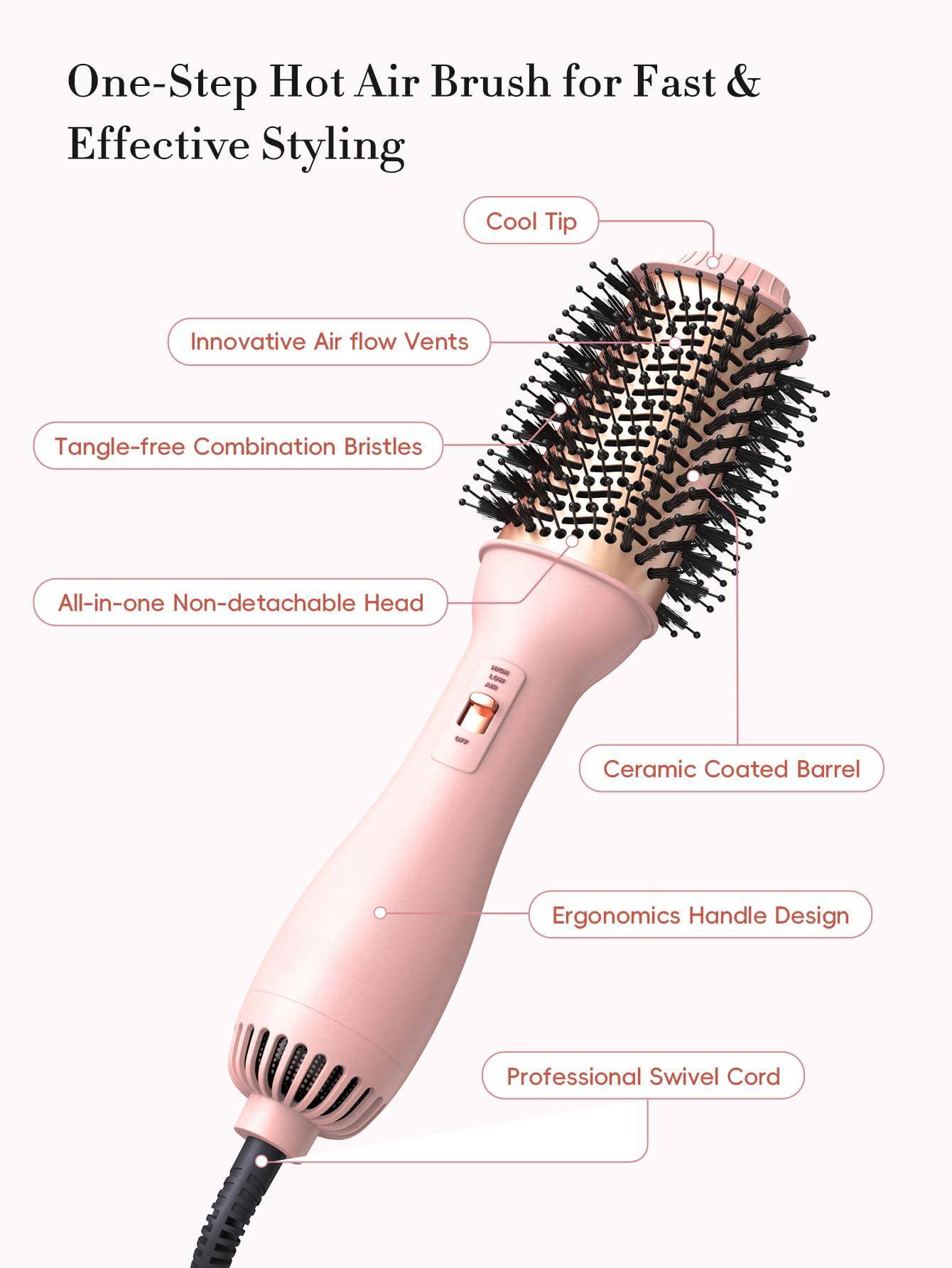 Reds Spade Hair Blow Dryer Brush One step Hot Air Brush With Oval ...