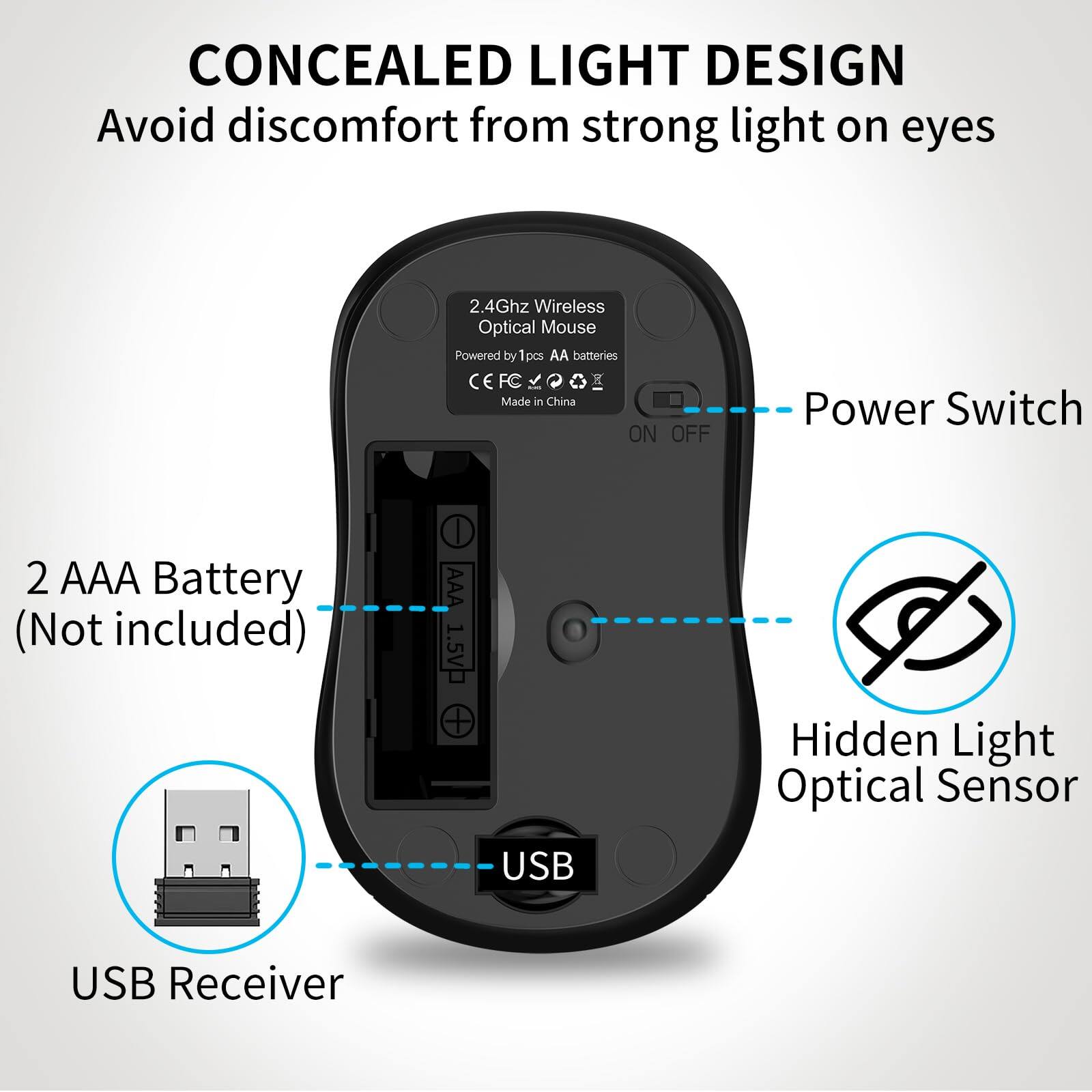 Cedar Assembly Wireless Mouse For Portable Computer Noiseless With Usb ...