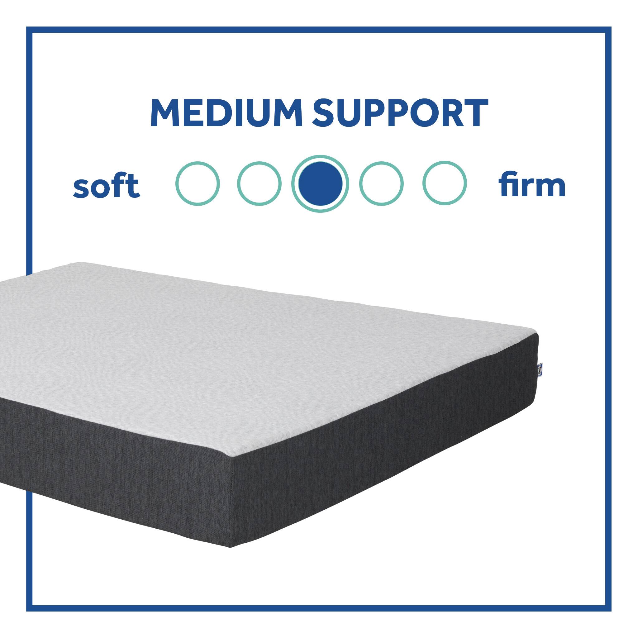 Questions and Answers: Sealy Essentials 12 Inch Hybrid Mattress in a ...