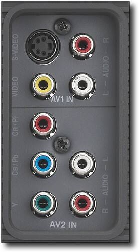 Best Buy: Magnavox 20" Flat-Panel LCD HDTV Monitor/DVD Combo 20MF251W/37