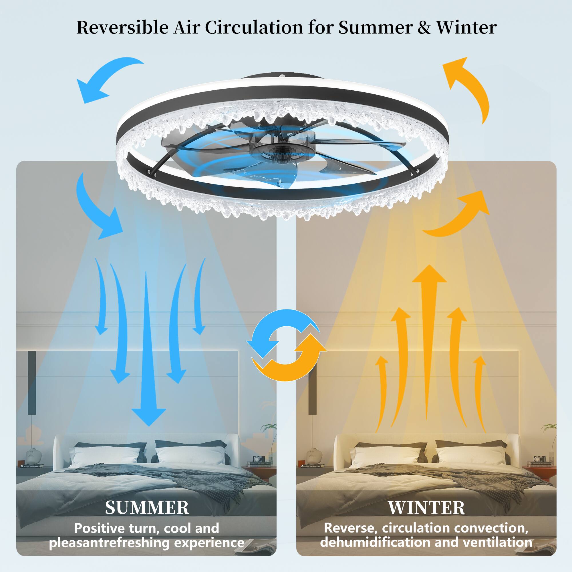 APRILSOUL Modern LED Ceiling Fan 24 inch Dimmable Crystal Blades Remote ...