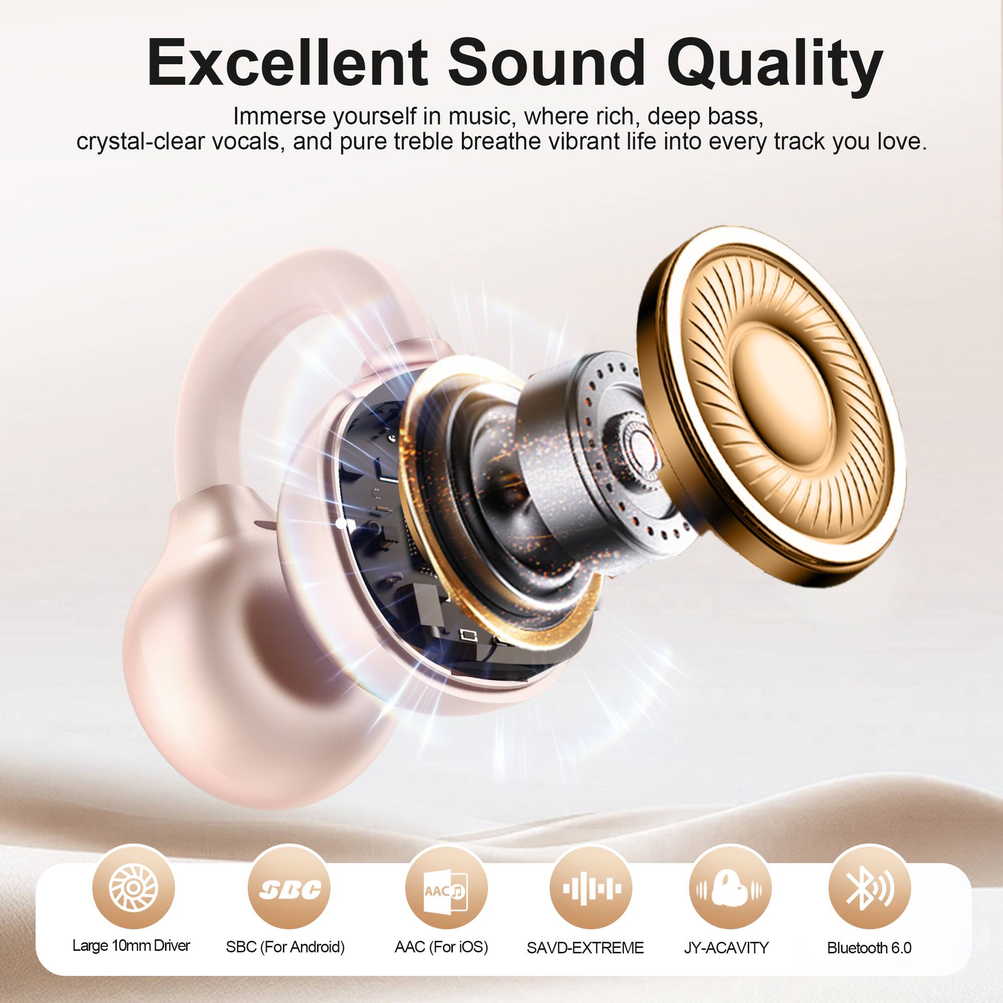 Trigiz Open Ear Wireless Clip On Earbuds with Touch Screen, 60H ...