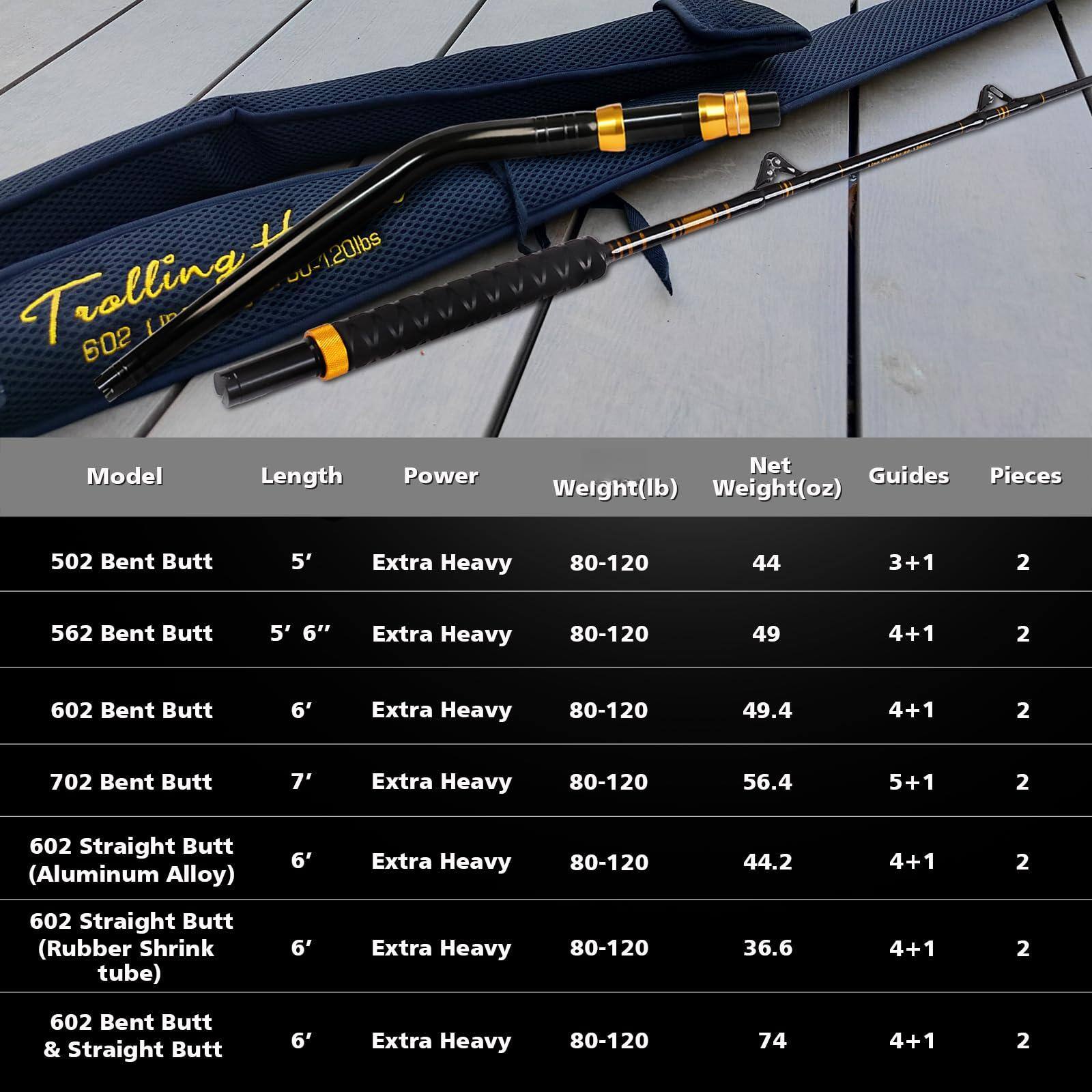 NICHOLAS KLEIN Bent Fishing Rod 2 piece Saltwater Offshore Trolling Big ...