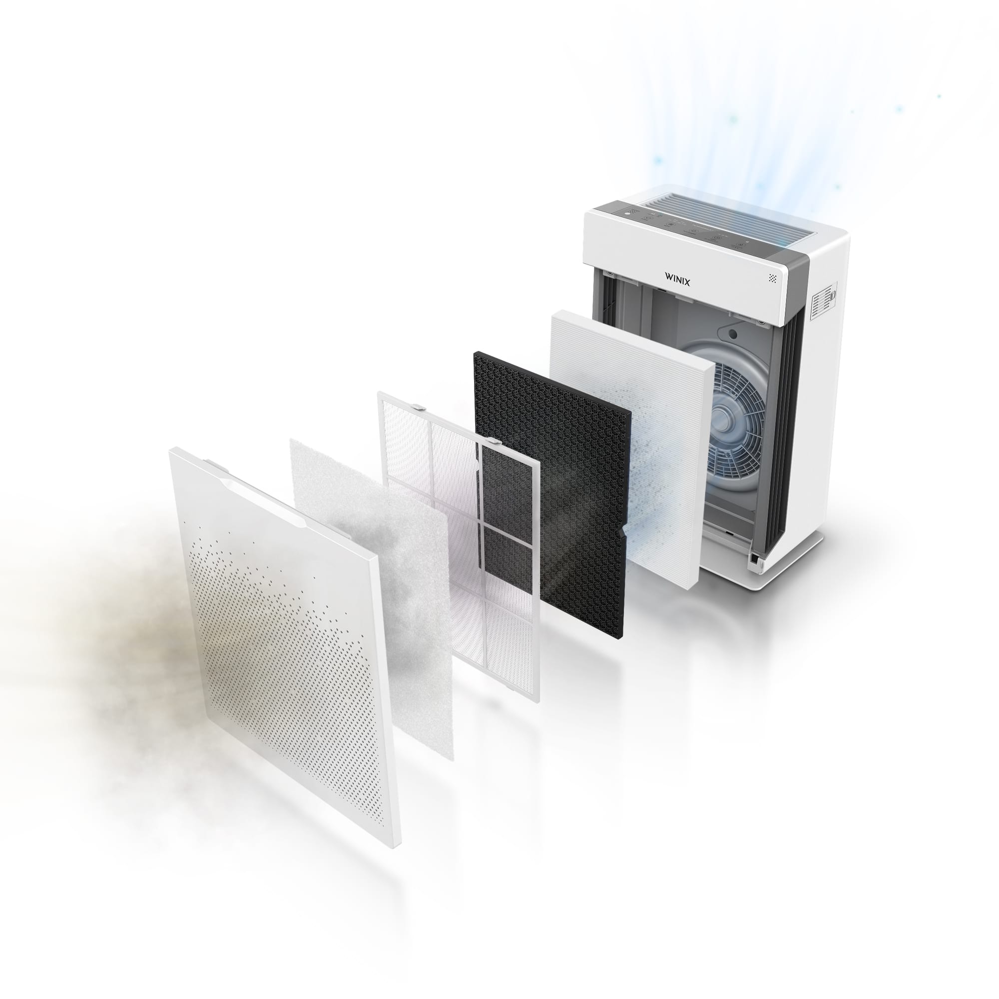 Customer Reviews: WINIX HR900 5-Stage True HEPA Ultimate Pet Air ...